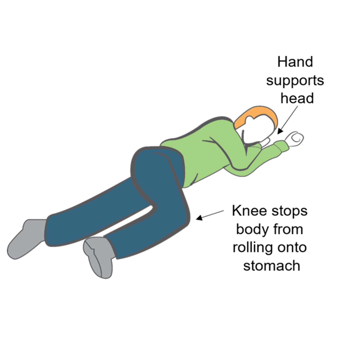 Overdose Awareness Resources | Bridges To Change